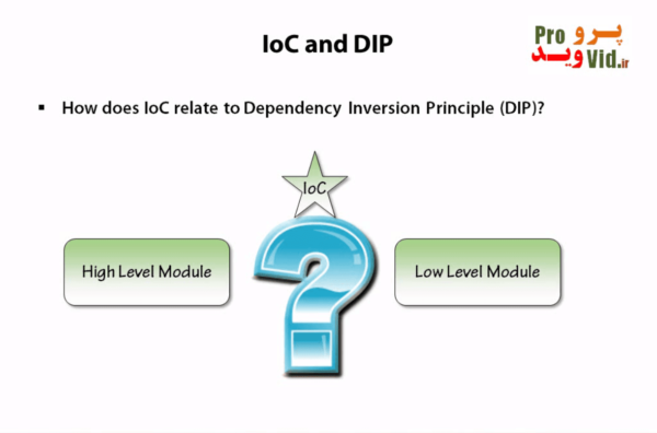 آموزش معکوس سازی کنترل Inversion of Control در سی شارپ - پرووید