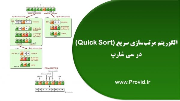 الگوریتم مرتب‌سازی سریع (Quick Sort) در سی شارپ - پرووید